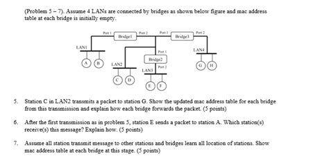 Solved Problem 5 Assume 4 Lans Are Connected By Bridges As Shown In The Figure Below And The