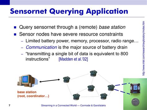 Ppt Streaming In A Connected World Querying And Tracking Distributed Data Streams Powerpoint