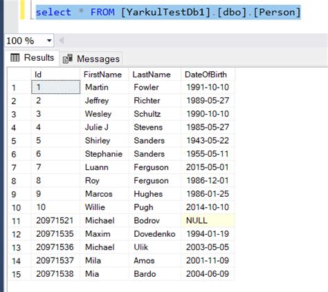 Delete Duplicate Rows From Table In MS SQL Server Using Primary Key