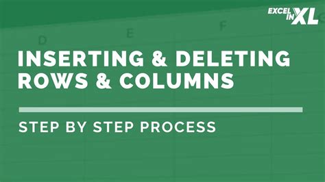 Inserting And Deleting Rows And Columns In Excel Step By Step Process Youtube
