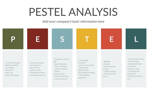 Pestle Analysis Template Creately Pestel Analysis Pestle Analysis Analysis