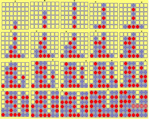 Methodology Connect 4
