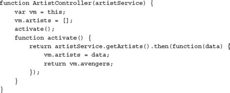 Images Sams Teach Yourself Angularjs For Net Developers In 24 Hours