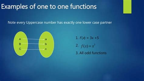 Math Function Pptx Math Function Pptx