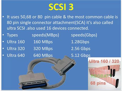 SCSI Small Computer System Interface PPT
