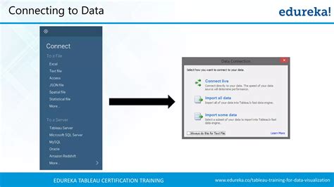 Tableau Training For Beginners Tableau Tutorial Tableau Dashboard Edureka Pdf Computer