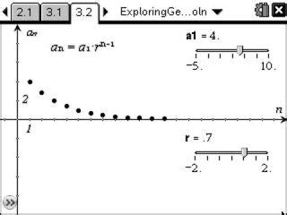 Definitions Linear And Exponential Functions