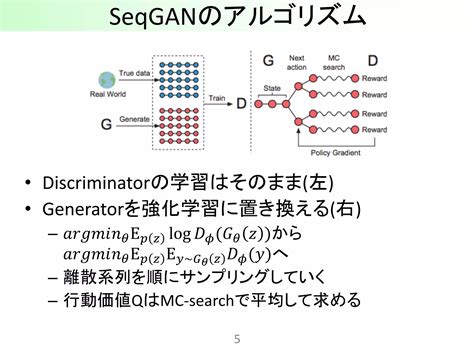 Dl輪読会 Seqgan Sequence Generative Adversarial Nets With Policy Gradient Ppt