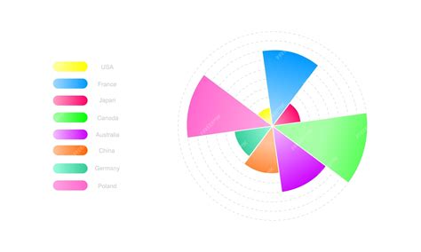 Premium Vector Circle Chart Template Wheel Diagram With 8 Colorful Segments Of Different Sizes