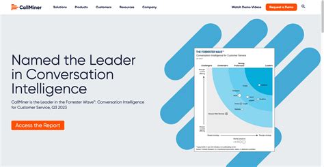 6 Best Call Center Analytics Software 2025 Comparison