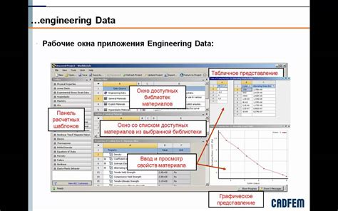 Cadfem Cistutorial1wbworkbenchengineeringdatapart1 Youtube
