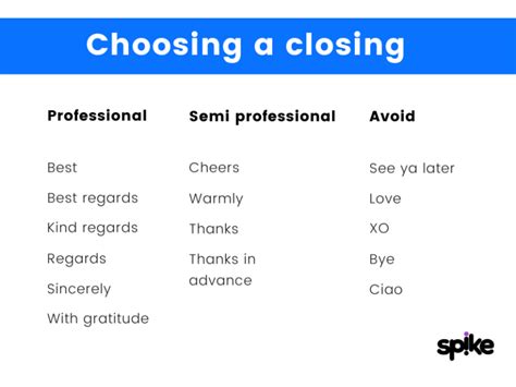 How To End An Email A Step By Step Guide Spike