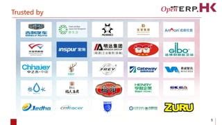 Full Stack Odoo Customization From Python Modules To Javascript Widgets PPT