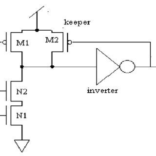 Standard Domino Logic Circuit Download Scientific Diagram