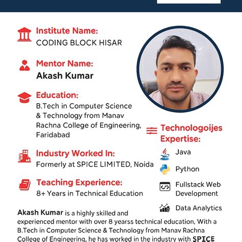 Coding Block Hisar Hisar