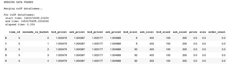 Using RAPIDS CuDF To Leverage GPU In Feature Engineering KDnuggets