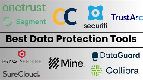 10 Best Data Protection Tools 2025