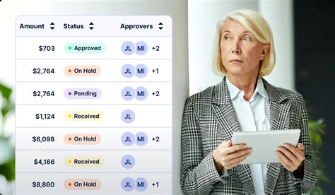 Automated Legal Operations And Workflow Software Onit Unity