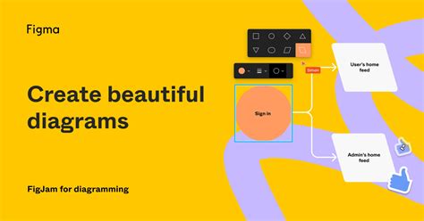 Figjam Diagrams Guide To Figjam – Figma Help Center