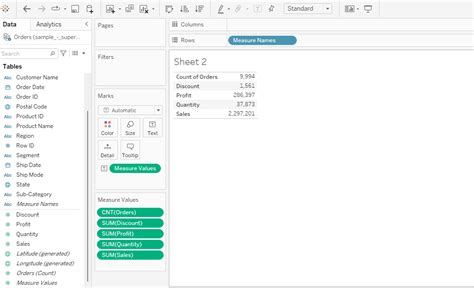 measure names and measure values in tableau calculations