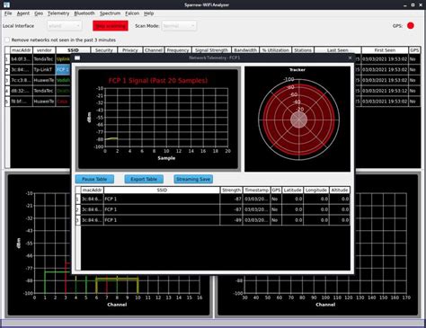 Learn How To Install Sparrow Wifi On Kali Linux And Use A Graphical