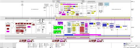 systems architecture models in crossrail design and delivery client s