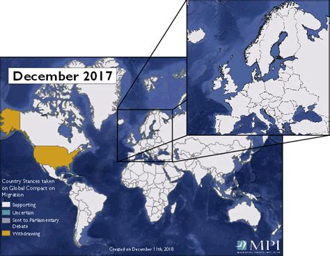 Article A Once Smooth Path For The Global Compact