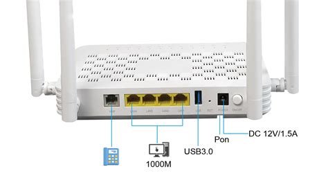 Gpon Epon Dual Model Xpon Onu Wifi 6 Wireless Router