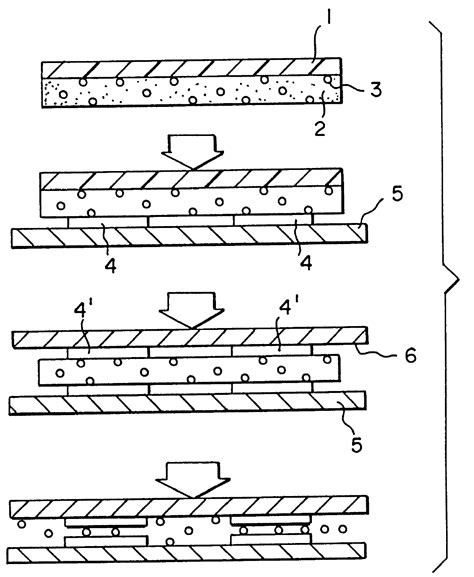 Anisotropic Conductive Adhesive Patented Technology Retrieval Search