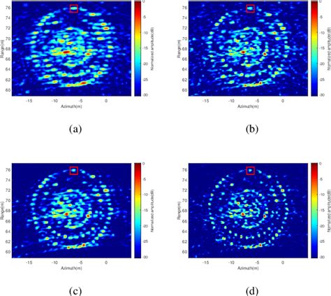 Figure 3 From Millimeter Wave Radar Azimuth Super Resolution Method Based On Multi Frame