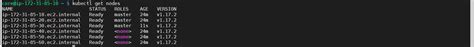 kubernetes cluster on aws with terraform redmanh