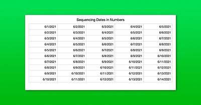 How To Use Numbers To Automatically Sequence Dates