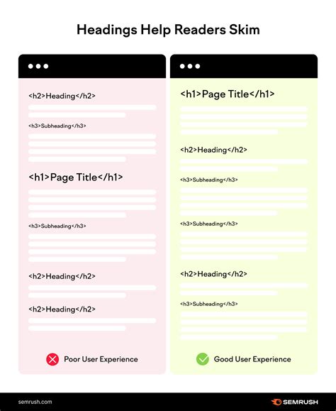 how to run a successful seo campaign in 2025