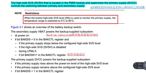 Msp430f6459 Msp430f6459 Aclk Shutdown In Lpm3 Mode Msp Low Power Microcontroller Forum Msp