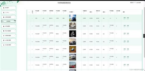 车辆调度管理系统源码开题 Csdn博客