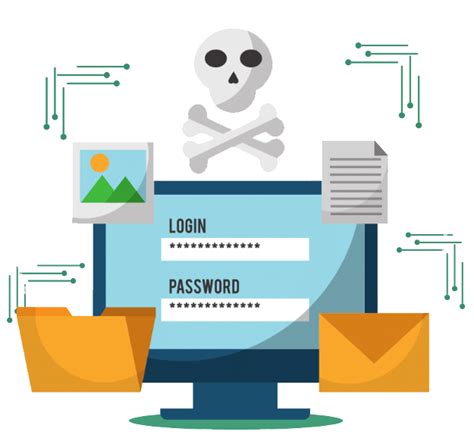 Password Breach Database Authlogics
