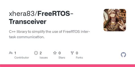 Running Ssh Commands Using An Esp32ssh Client Resp32