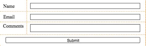 Верстка на Grid у Css · Gitbook