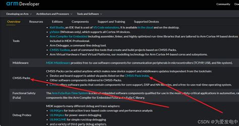 Stm32标准固件库官网下载方法 Keil固件库下载 Csdn博客
