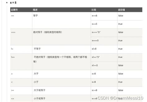 JavaScript TypeScript 学习总结 CSDN博客