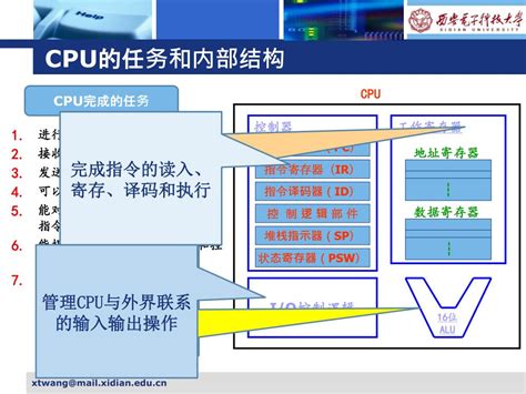 Ppt 第二 章 Cpu 的内部结构 Powerpoint Presentation Free Download Id 6425464