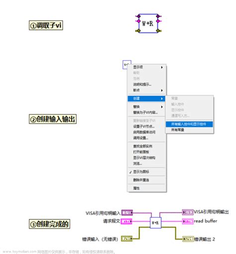 Labview实现vi间数据传递的方法汇总 子VI队列全局变量及UDP TCP协议传输 Toy模板网