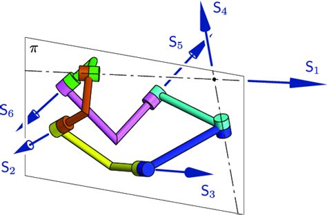 The General Plane Symmetric Case Of Bricard Linkage Download
