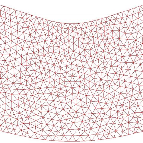 Examples Of Transversal Deformation Modes For A Rectangular Section Download Scientific Diagram
