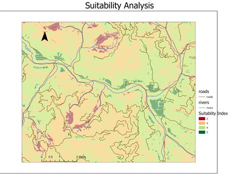 module 6 suitability analysis