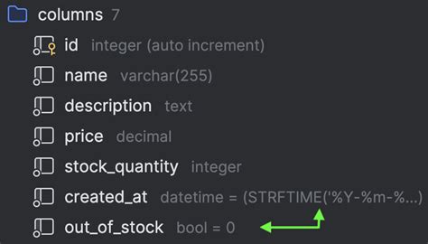 Django Delight Unraveling The Newest Features The PyCharm Blog