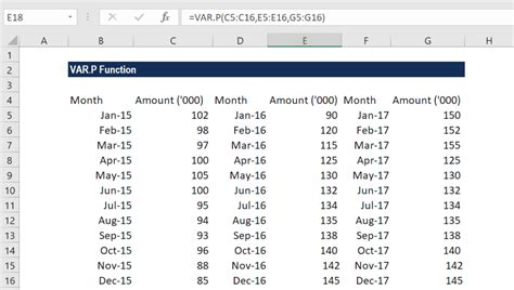 VAR P Function Formula Examples How To Use VAR P In Excel