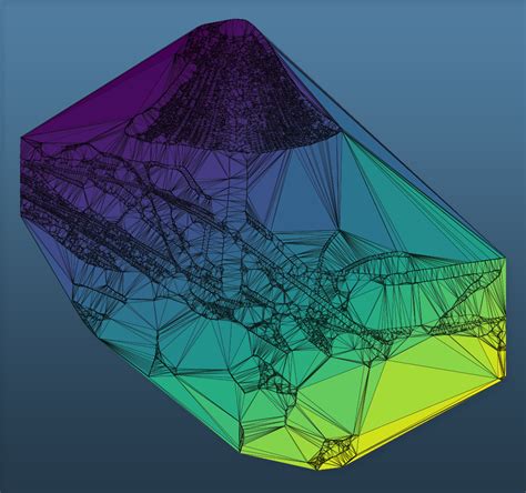 Github Ellerman4pythonartdeployable
