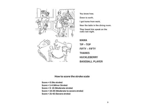Stroke Scale Stroke Assessment Tool Stroke Assessment For Neuro Er Medsurg Nursing Etsy