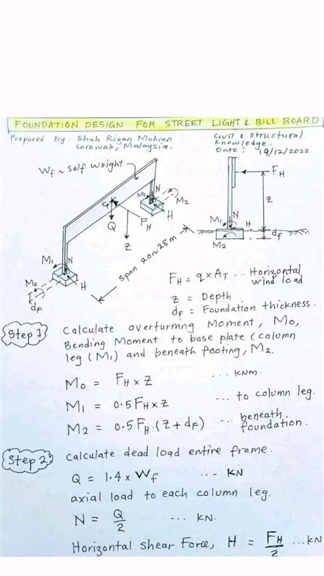 Billboard And Traffic Light Foundation Calculation Artofit